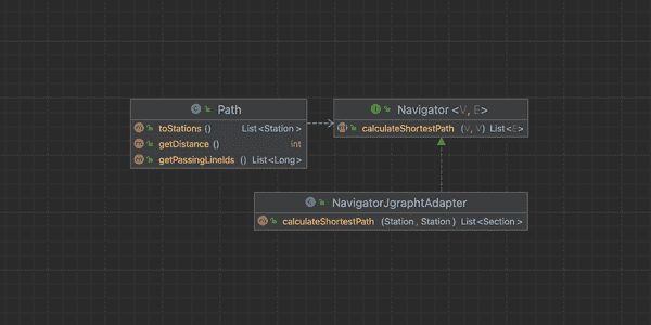 [Java] 어댑터 패턴과 OCP | bugoverdose