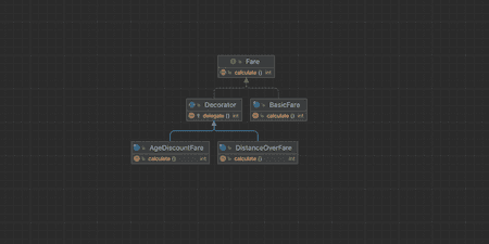 bugoverdose - Dev blog by Jeong Jinwoo