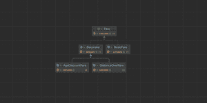 [Java] 데코레이터 패턴: 구현과 한계 | bugoverdose