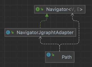 [Java] 어댑터 패턴과 OCP | Jinwoo's Blog